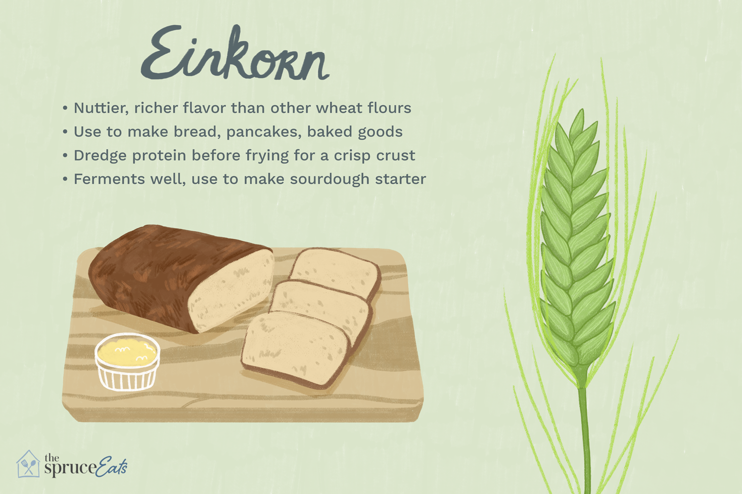 is einkorn wheat